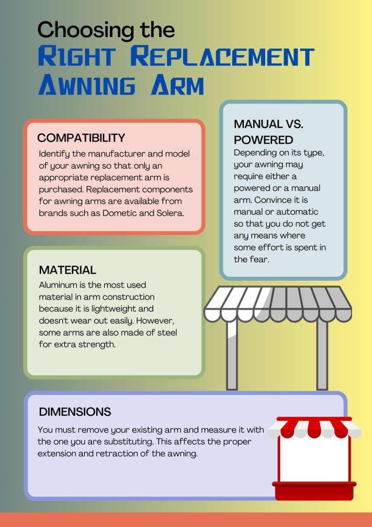 Guide to Awning Arm Replacement: Tips & Best Practices