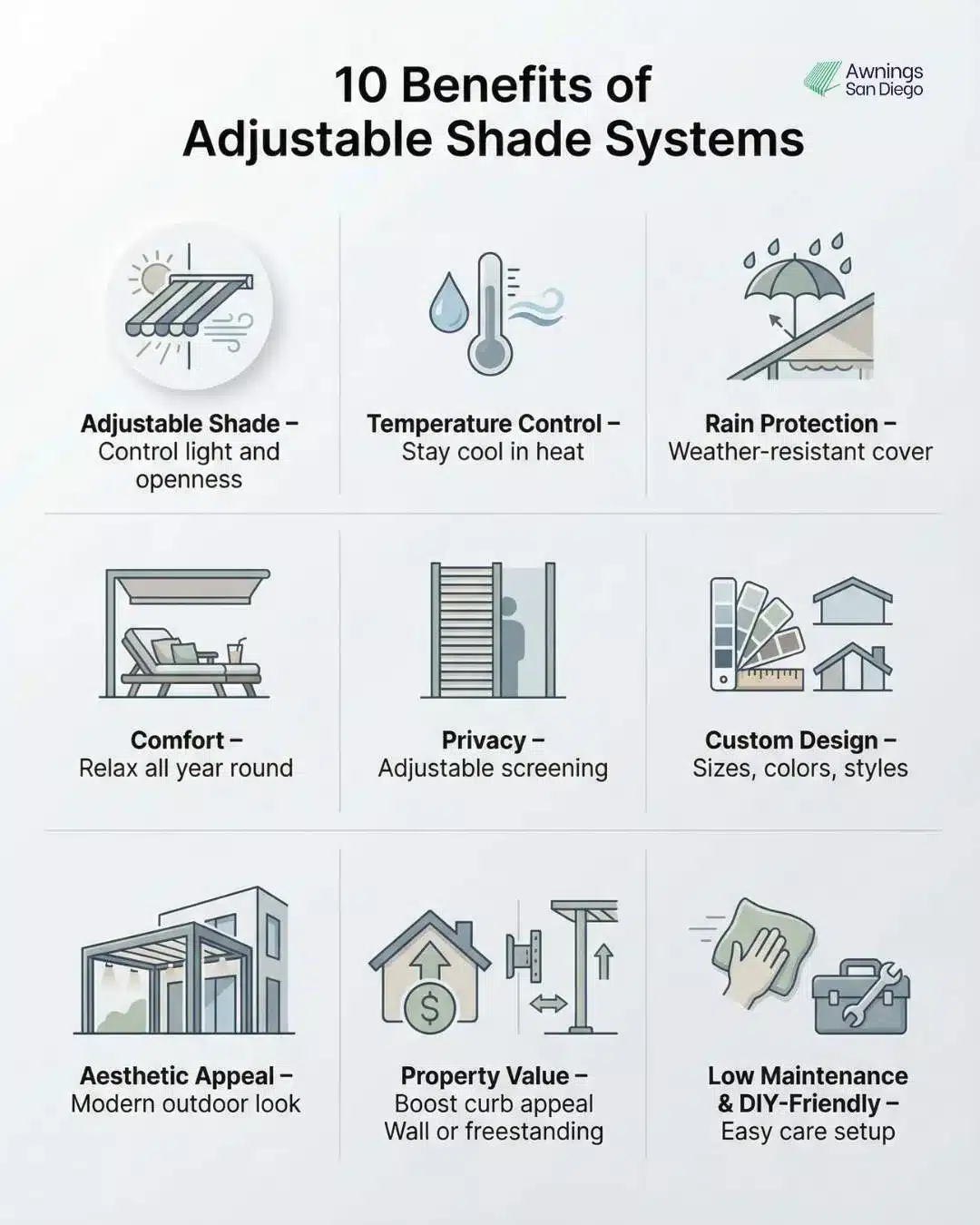 What Is Louvered Pergola: How It Works & Benefits